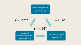 Childhood, toxic shame, toxic guilt and self-compassion | PDF