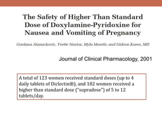 Nausea and vomiting of pregnancy 안계형 전임의 | PPTX