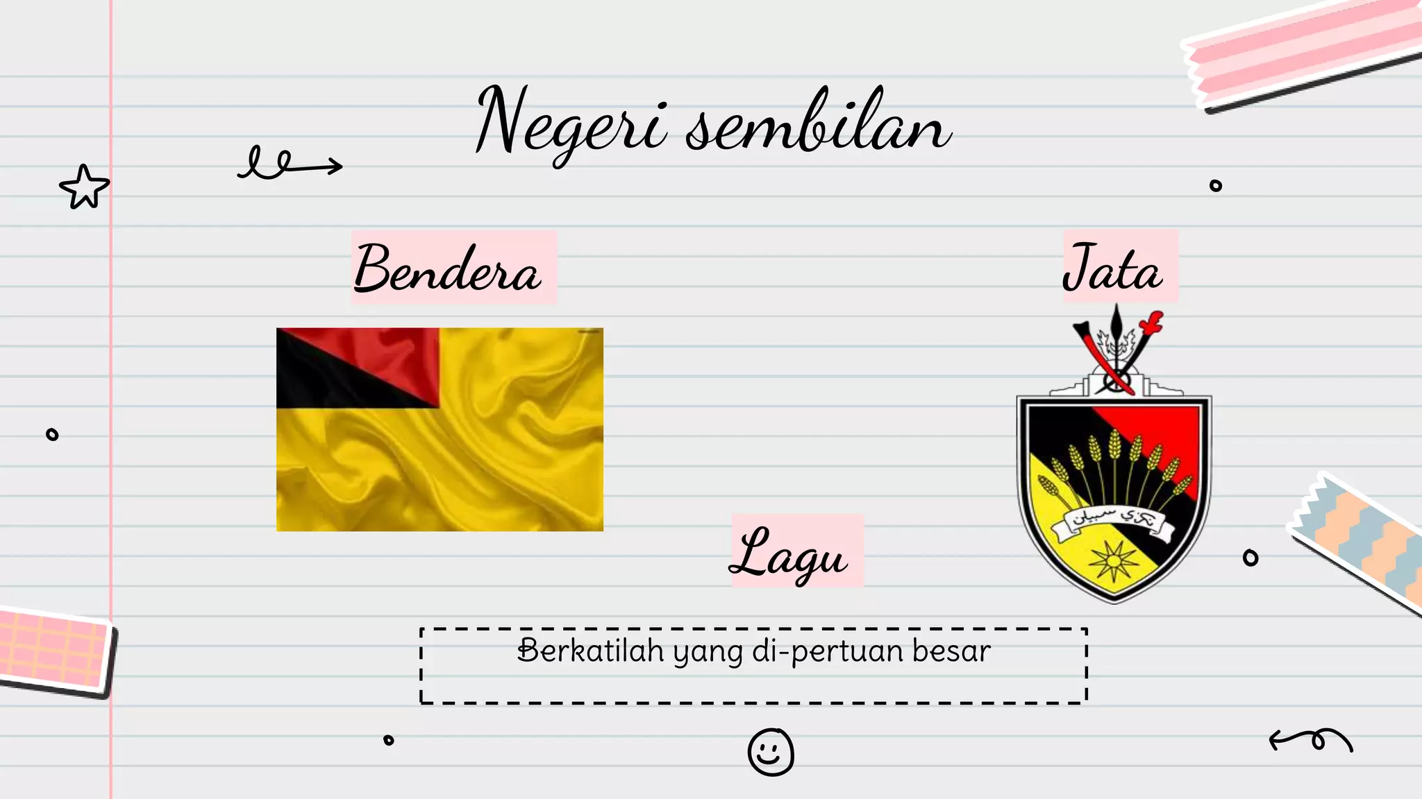 bendera lagu.pptx