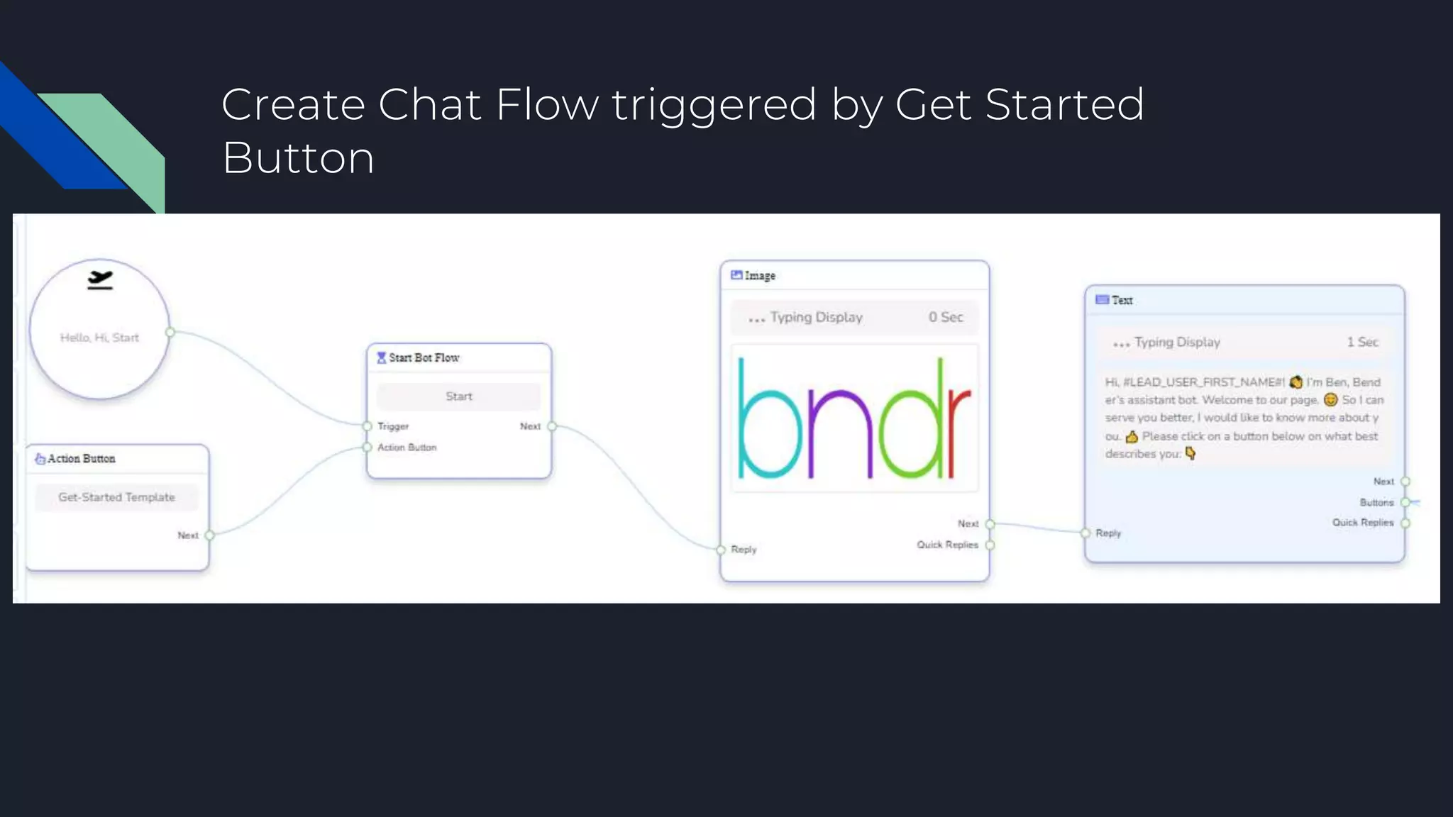 Bender bulaquit task 13 chatbot setup & testing | PPT