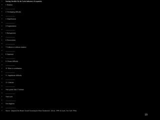 Bender gestalt test | PPTX