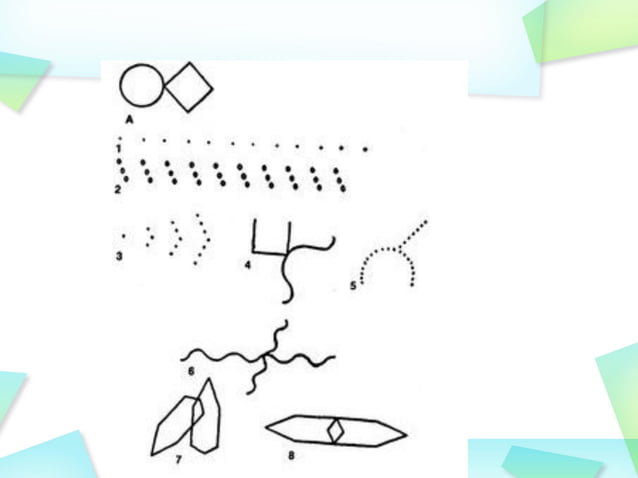 Bender Gestalt Test (BGT).pptx.pdf.................. | PDF