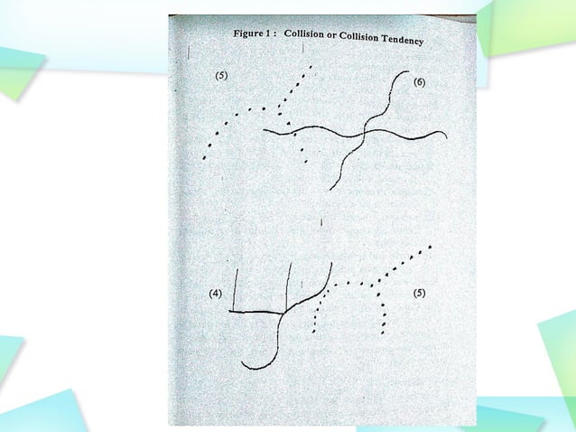Bender Gestalt Test (BGT).pptx.pdf.................. | PDF