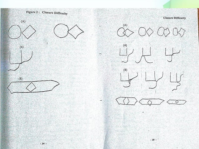 Bender Gestalt Test (BGT).pptx.pdf.................. | PDF
