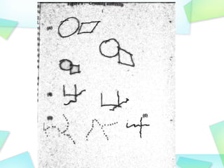 Bender Gestalt Test (BGT).pptx.pdf.................. | PDF