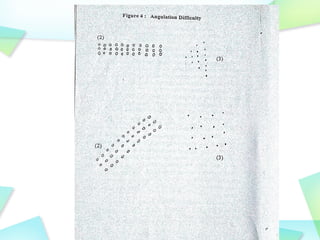 Bender Gestalt Test (BGT).pptx.pdf.................. | PDF