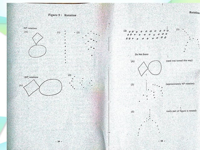 Bender Gestalt Test (BGT).pptx.pdf.................. | PDF