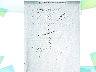 Bender Gestalt Test (BGT).pptx.pdf.................. | PDF