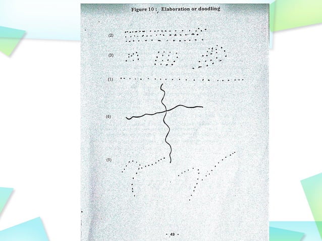 Bender Gestalt Test (BGT).pptx.pdf.................. | PDF