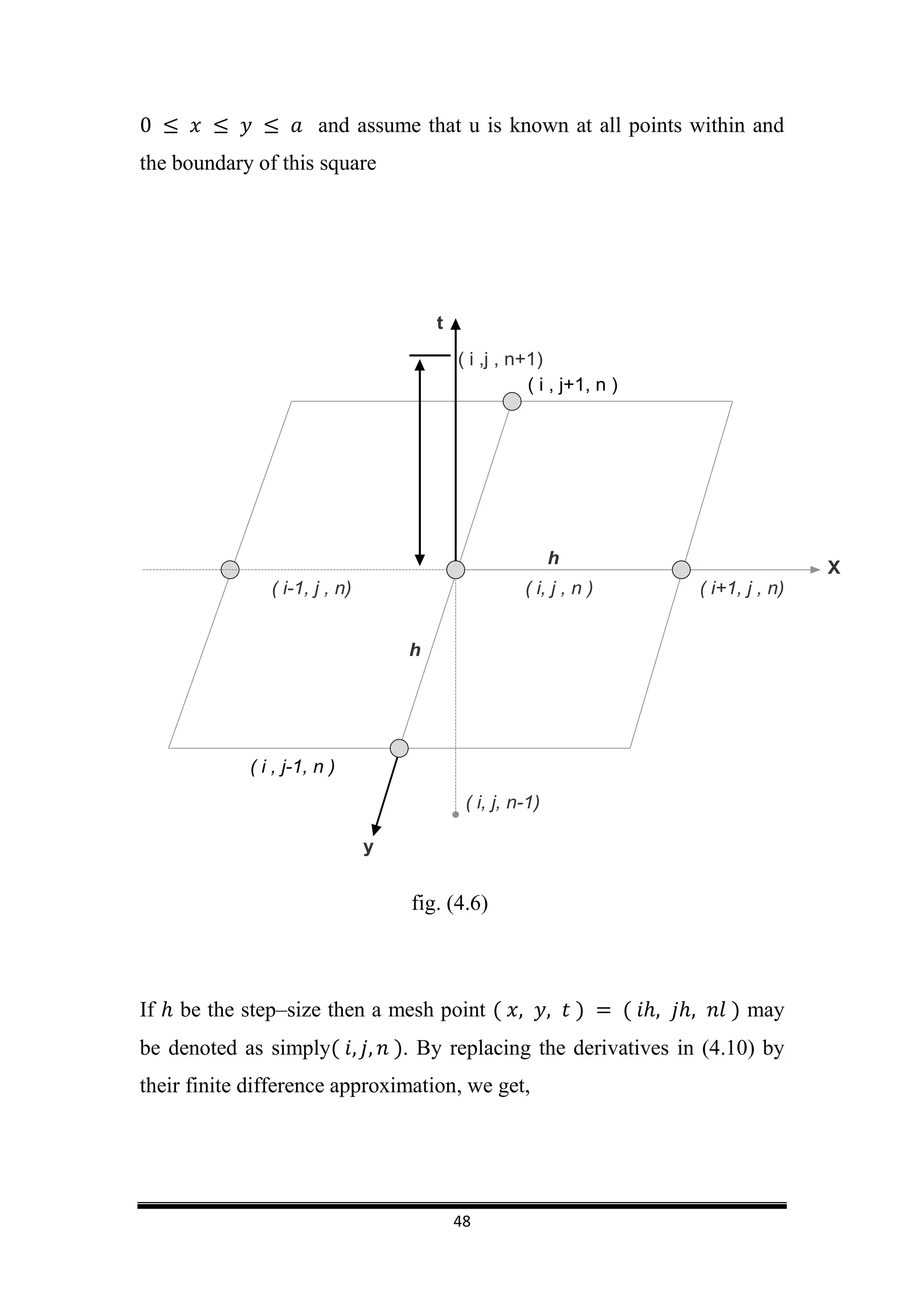 Bender schmidt method | PDF