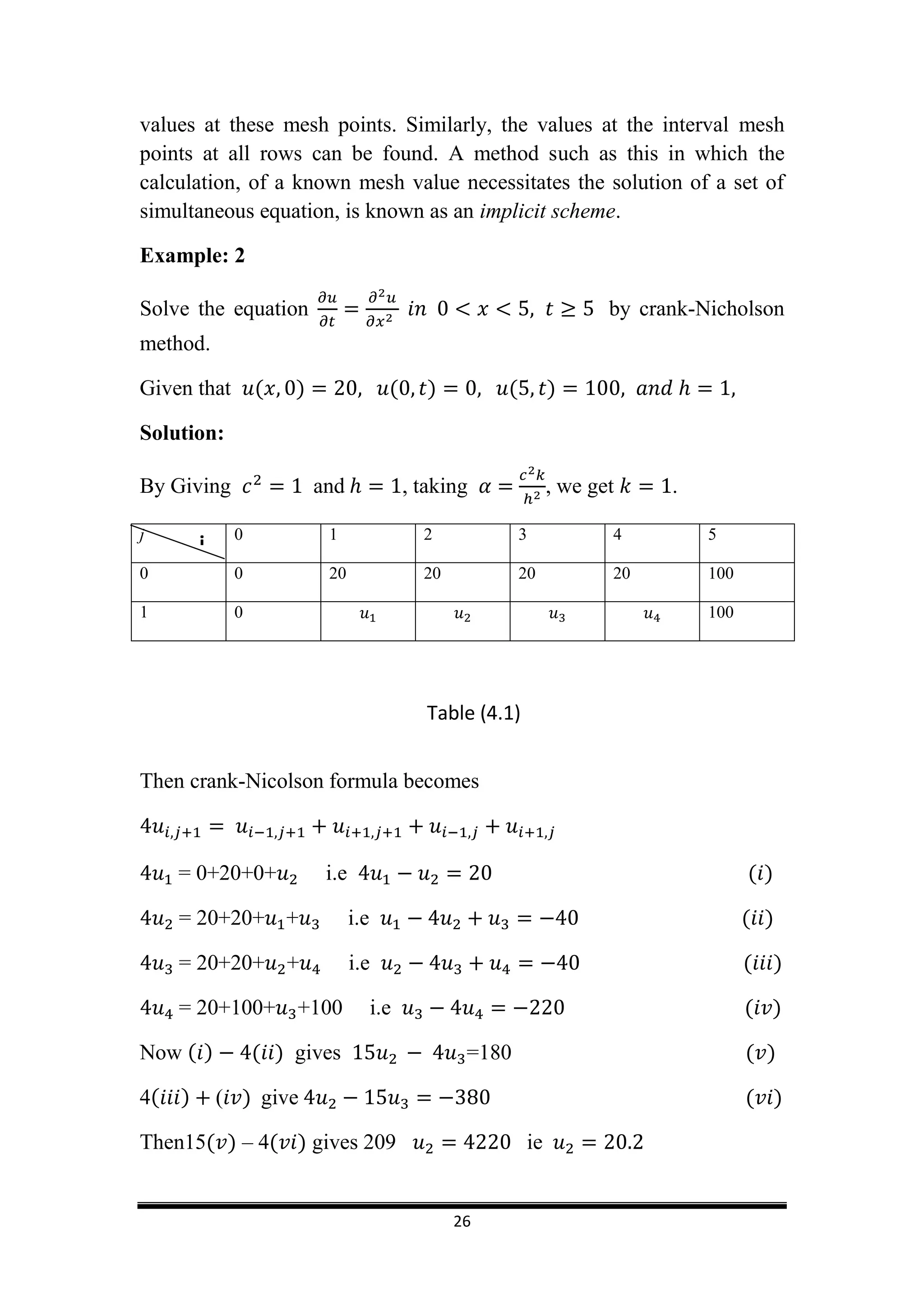 Bender schmidt method | PDF