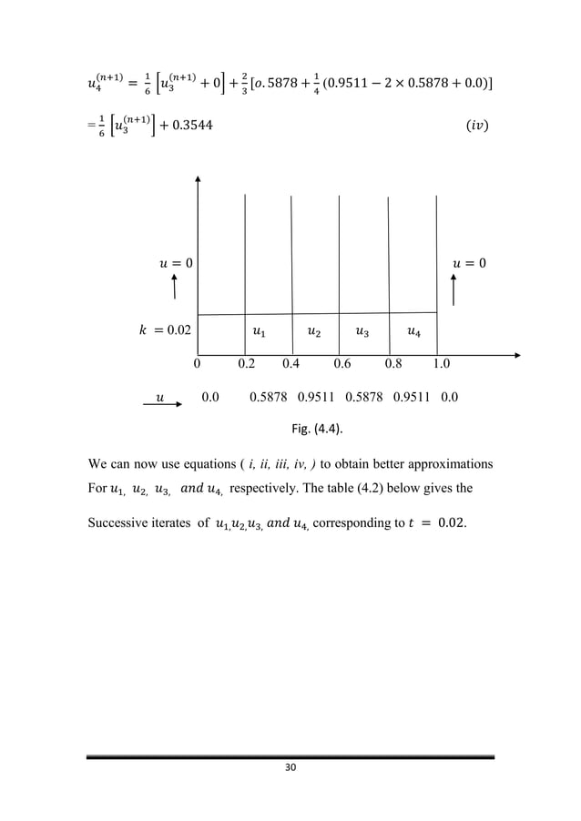 Bender schmidt method | PDF | Physics | Science