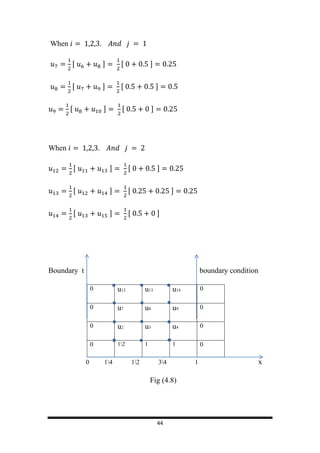 Bender schmidt method | PDF