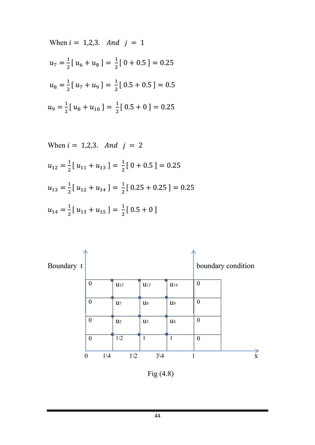 Bender schmidt method | PDF | Physics | Science