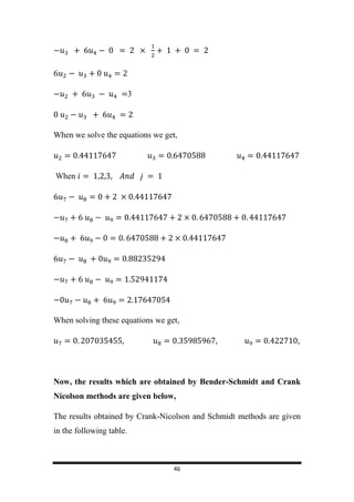 Bender schmidt method | PDF