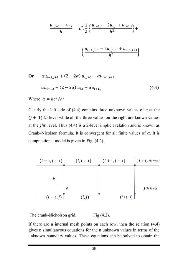 Bender schmidt method | PDF | Physics | Science