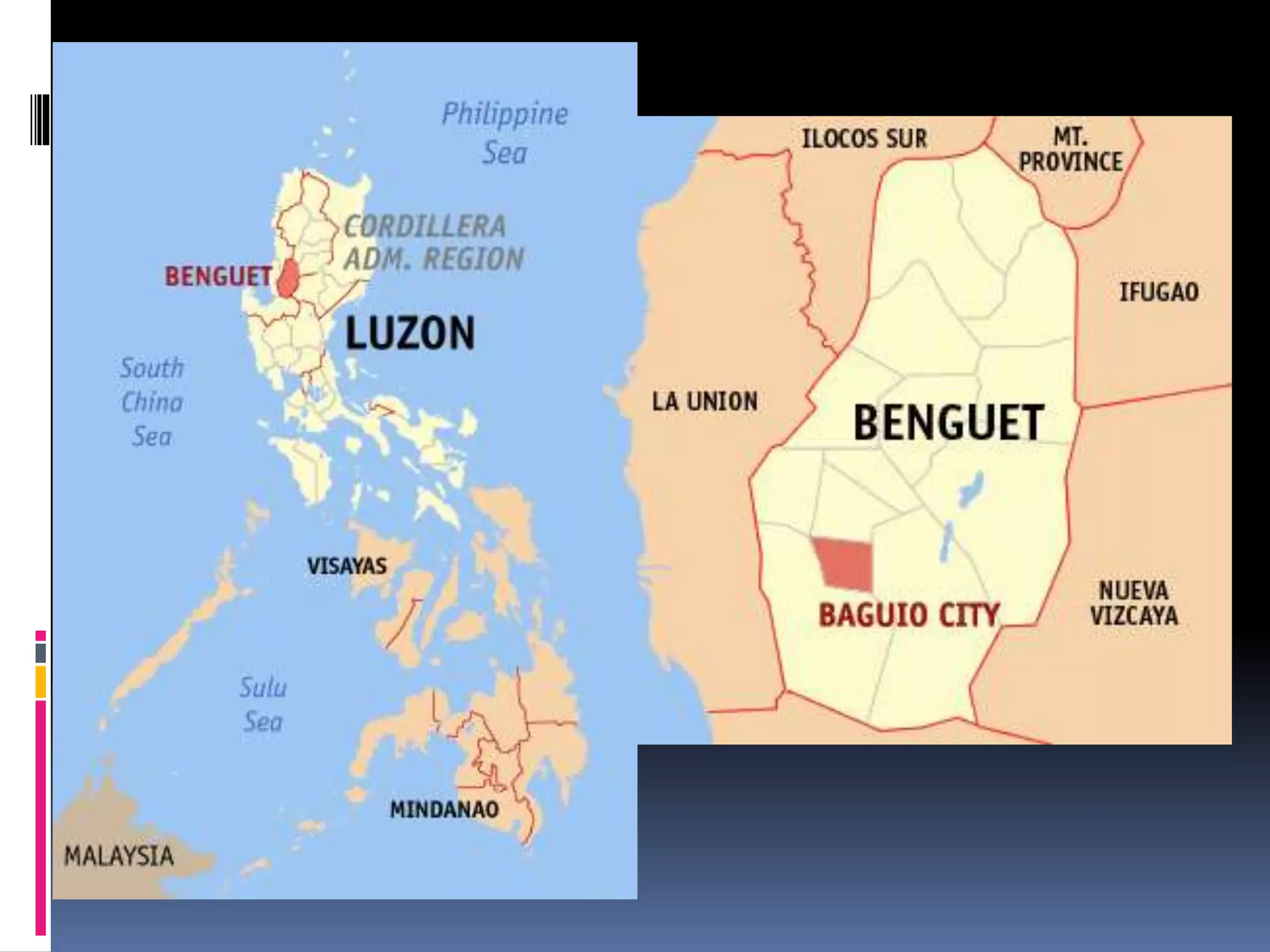 Bendian (Philippine Folk Dance) | PPTX