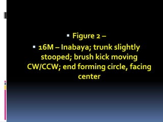 Bendian (Philippine Folk Dance) | PPTX