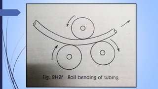 Bending Process | PPT