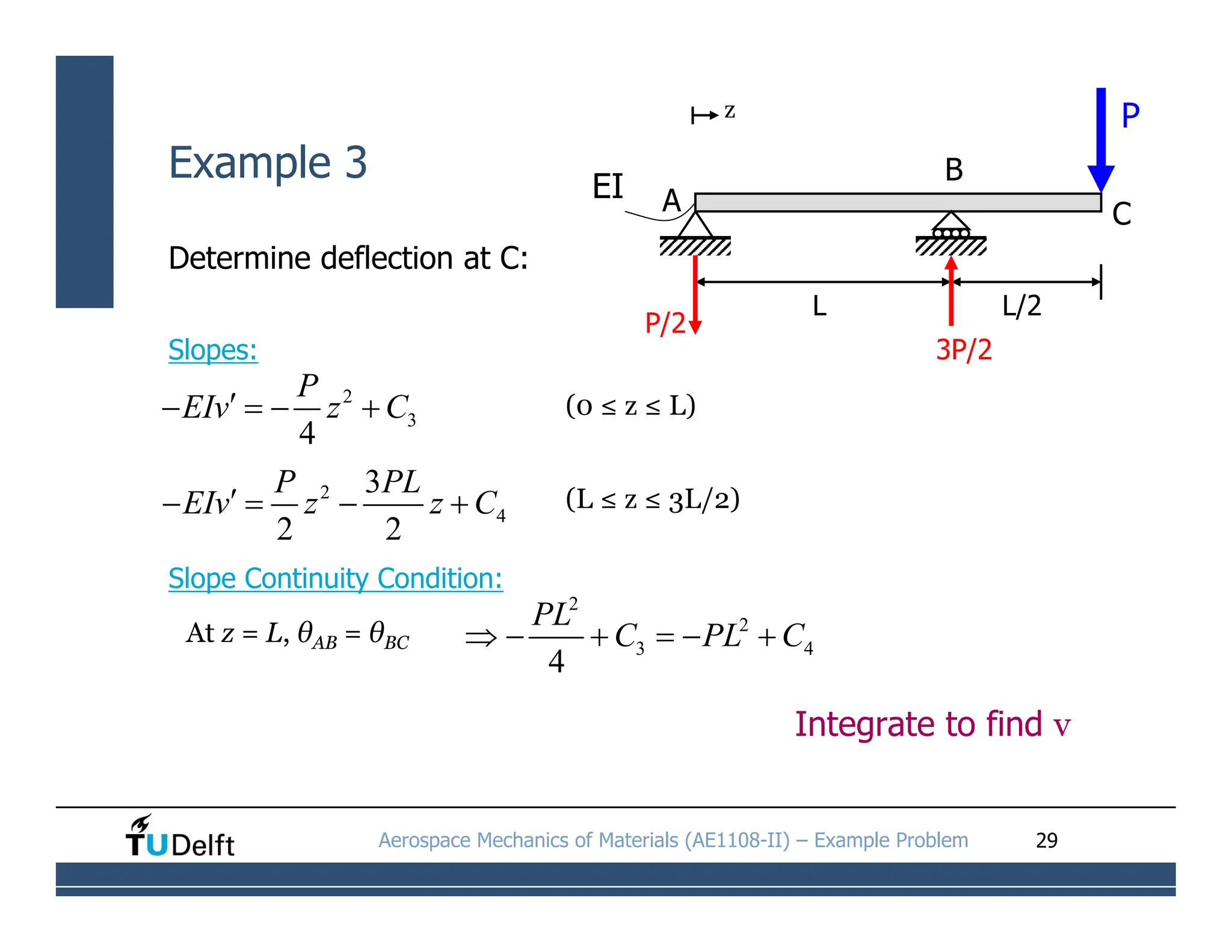Bending-Deflection.pdf