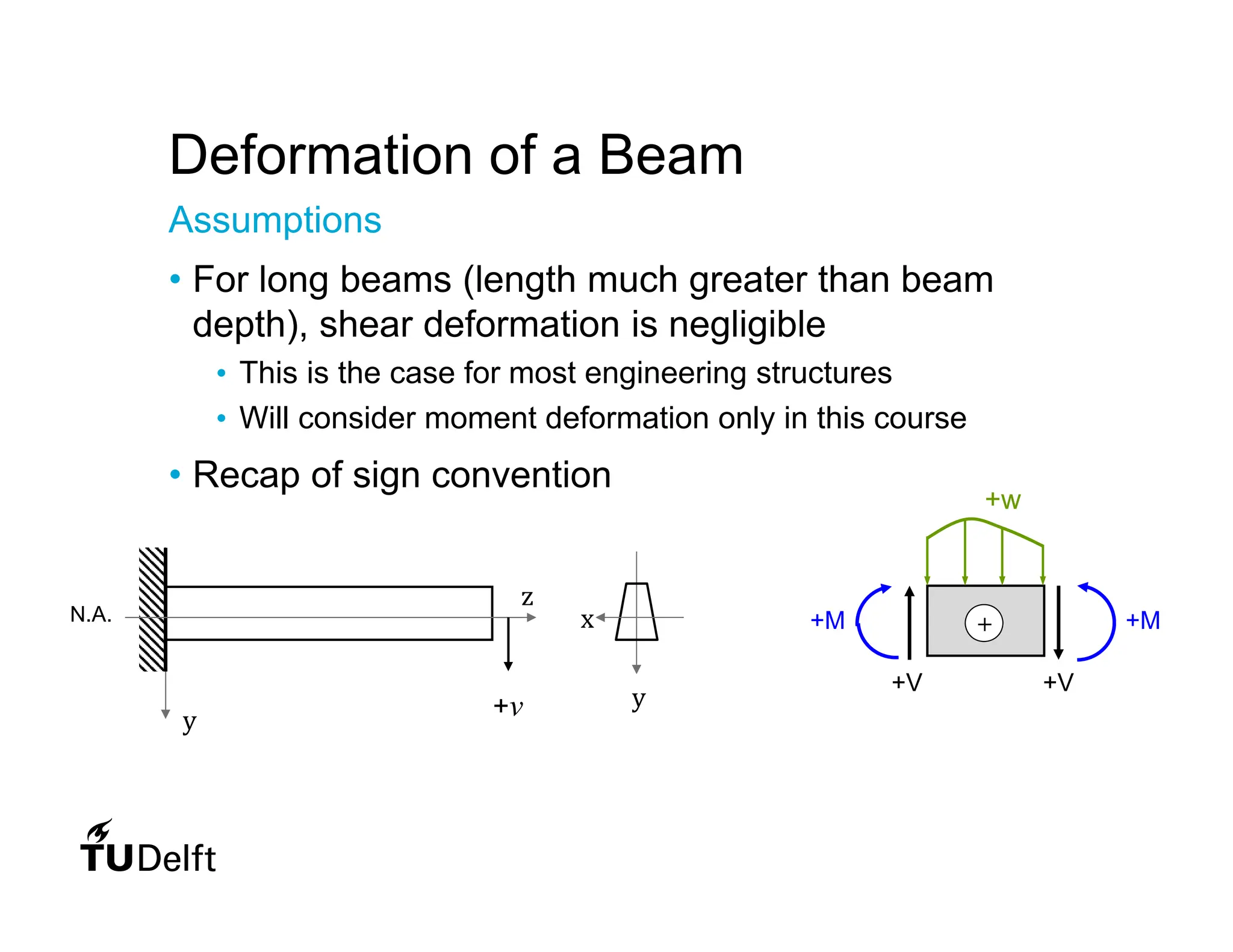 Bending-Deflection.pdf