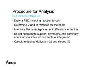 Bending-Deflection.pdf