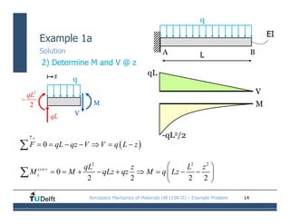 Bending-Deflection.pdf
