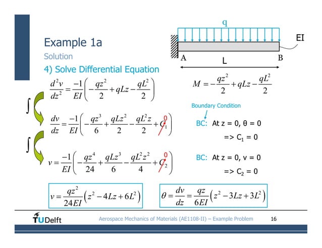 Bending-Deflection.pdf