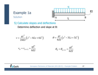 Bending-Deflection.pdf