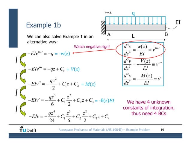 Bending-Deflection.pdf