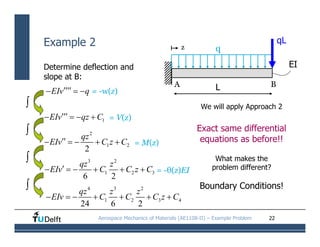 Bending-Deflection.pdf
