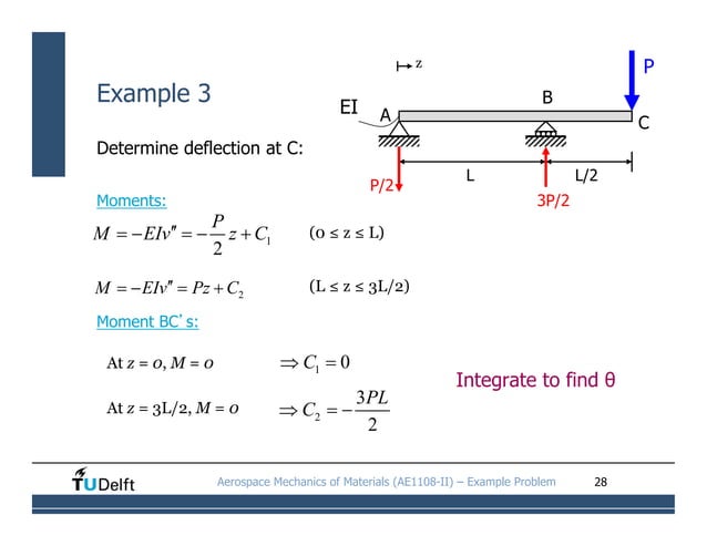 Bending-Deflection.pdf