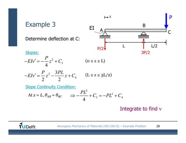 Bending-Deflection.pdf