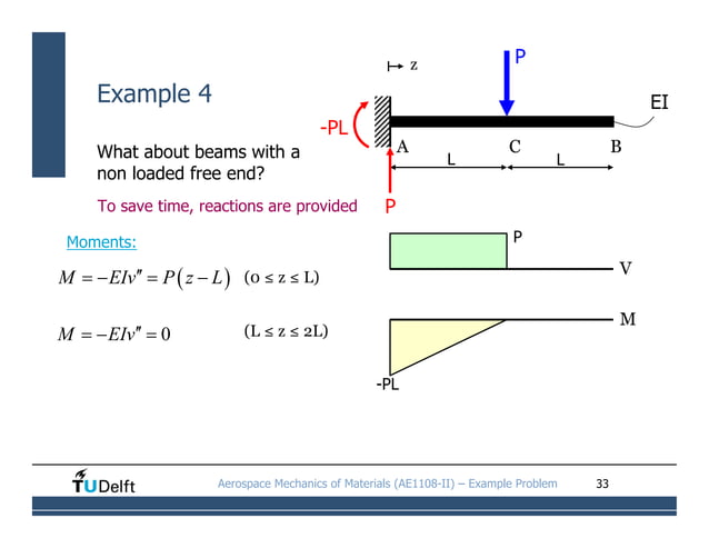 Bending-Deflection.pdf