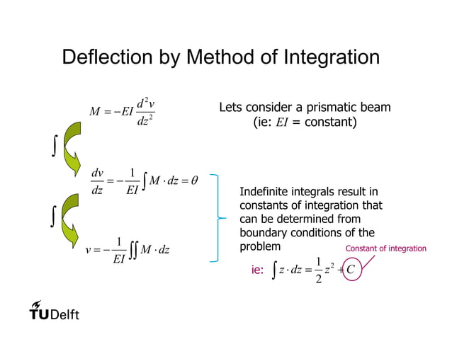 Bending-Deflection.pdf