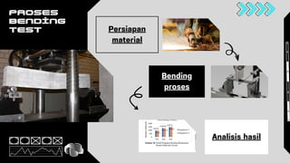 Ppt Bending test hasil pengelasan (1).pdf