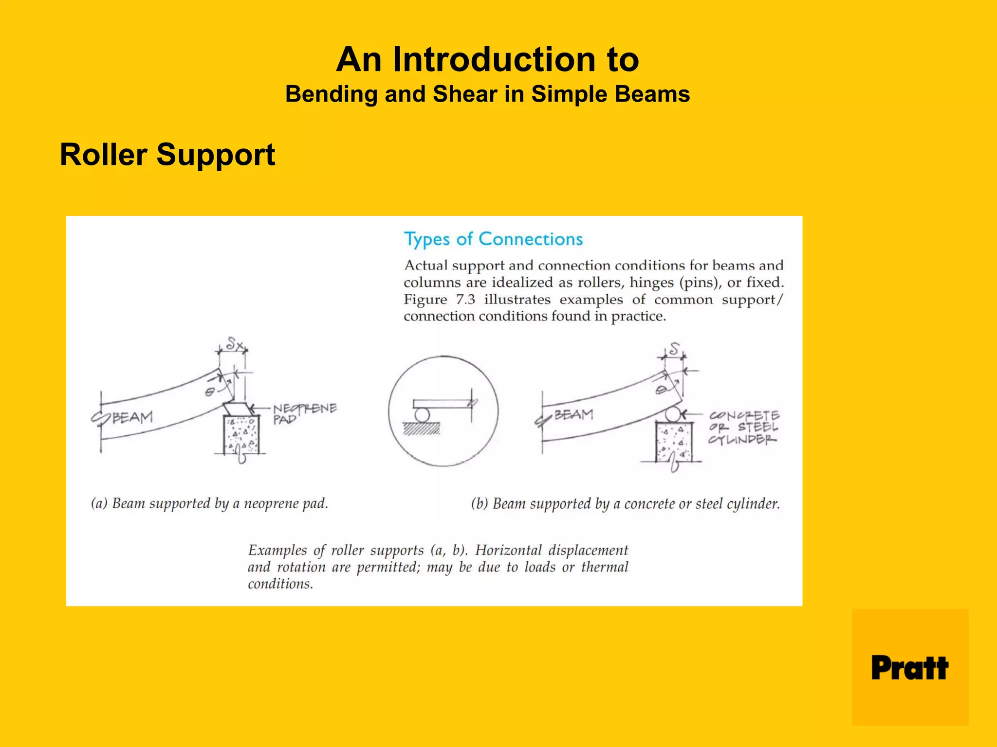 Bending and Shear in Simple Beams.ppt