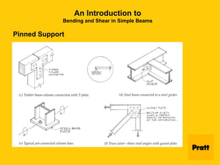 Bending and Shear in Simple Beams.ppt