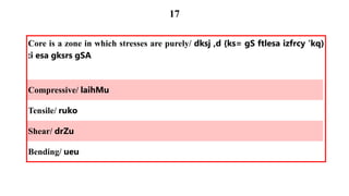 Bending and Shear Stress.pptx