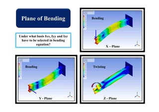 Bending and Torsion A.Vinoth Jebaraj | PDF | Physics | Science