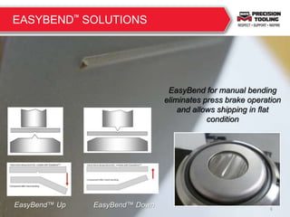 Bending applications 2019 | PPT