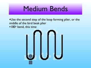 Bending BWS primer | PPT