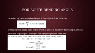 Bending car allowance for automobile .pptx