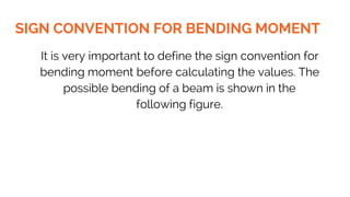 Bending moment | PPTX