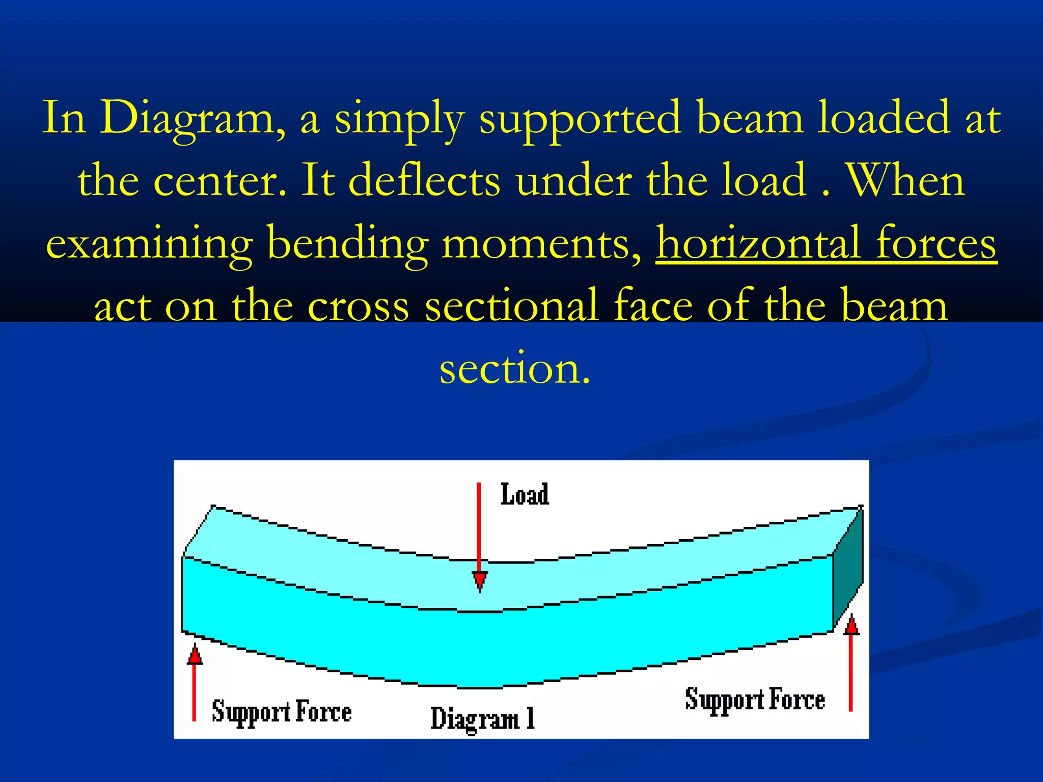 Bending moment stress | PPT