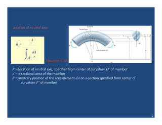 Bending of curved bars | PDF