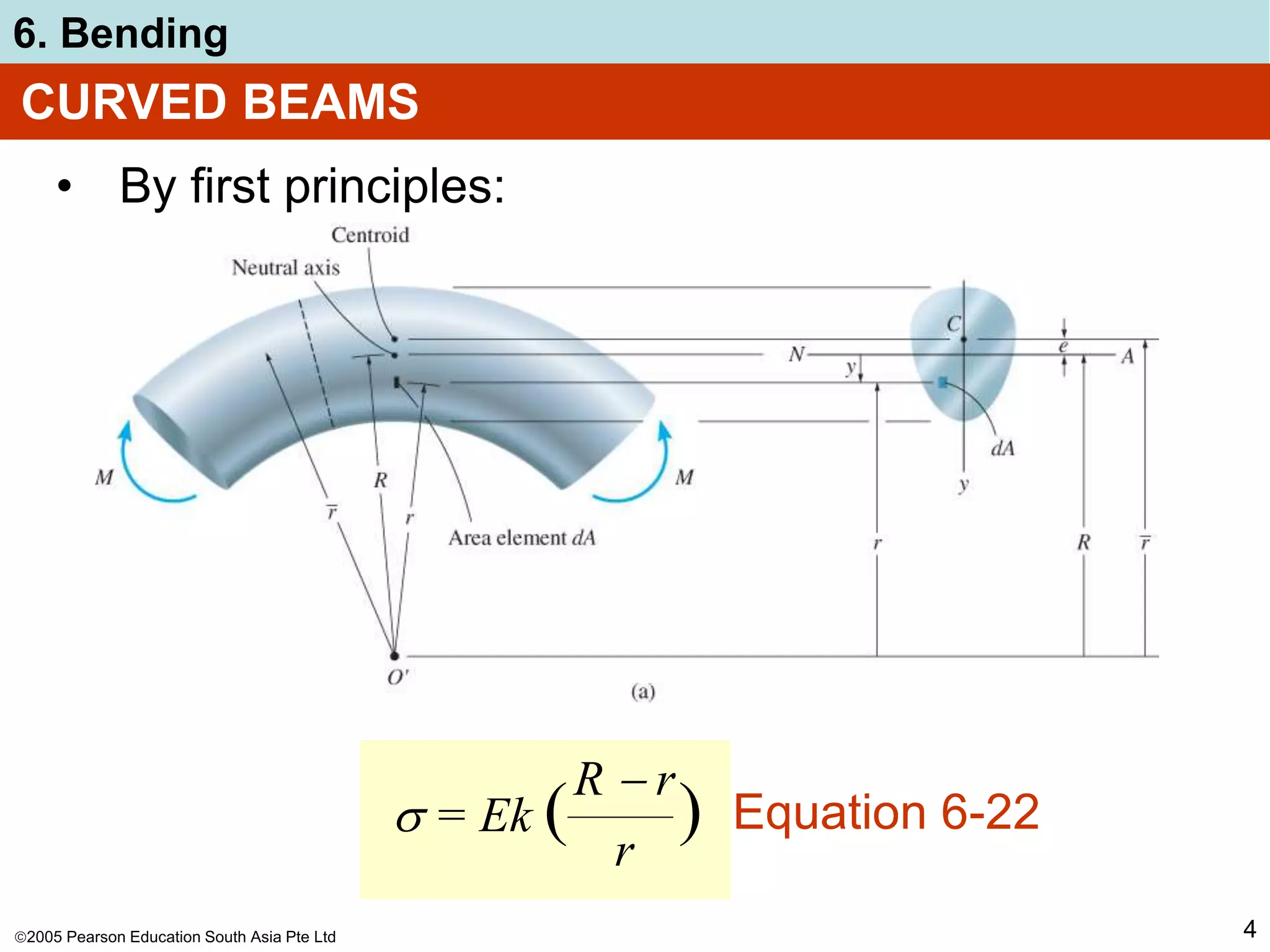 Bending of Curved Beams.ppt