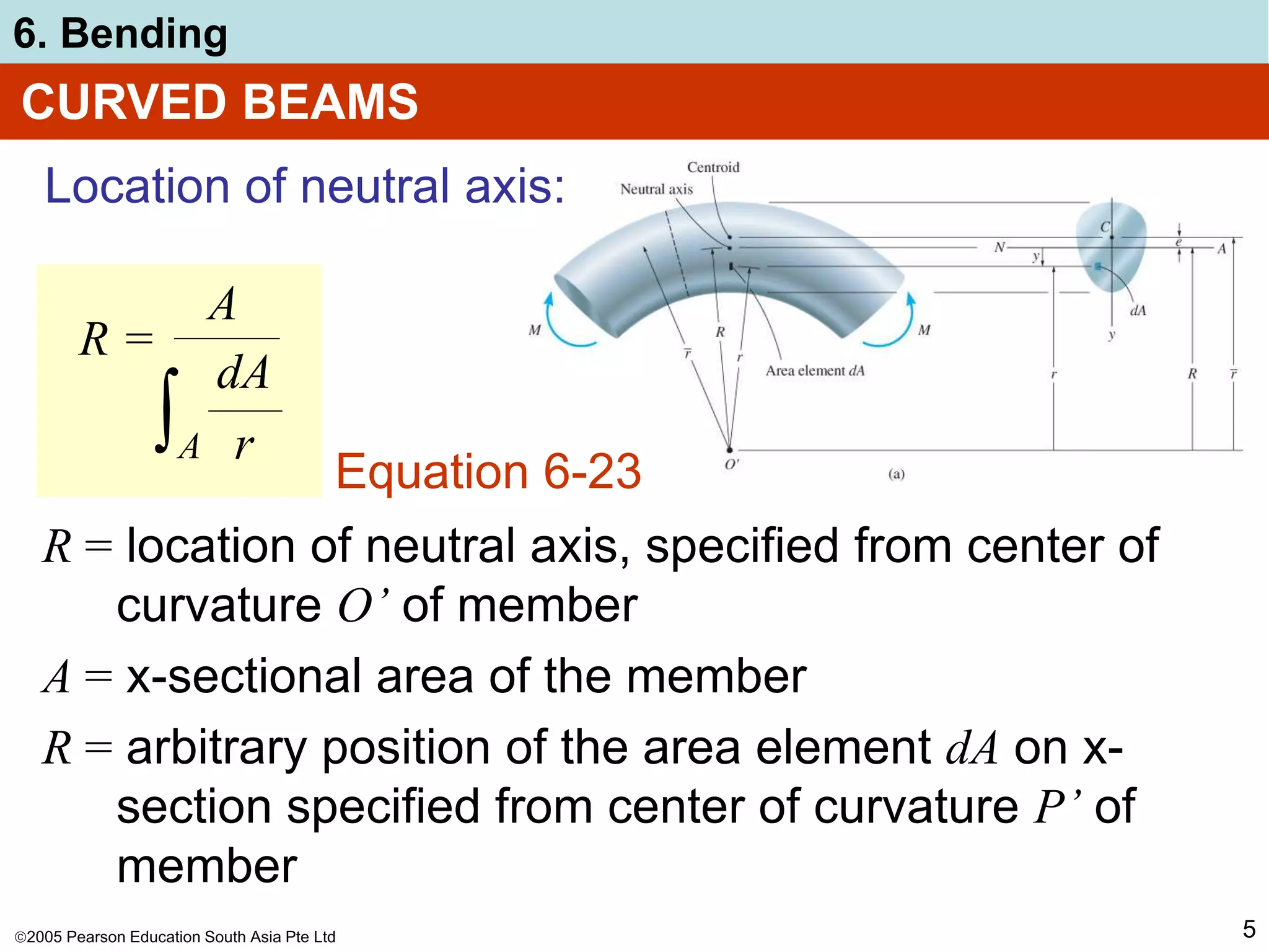 Bending of Curved Beams.ppt