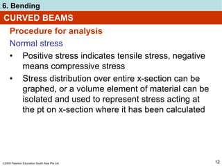 Bending of Curved Beams.ppt