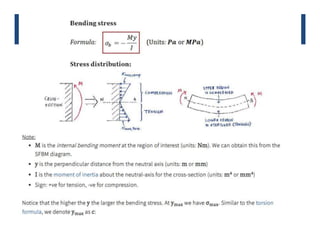 Bending of Curved Beams.ppt